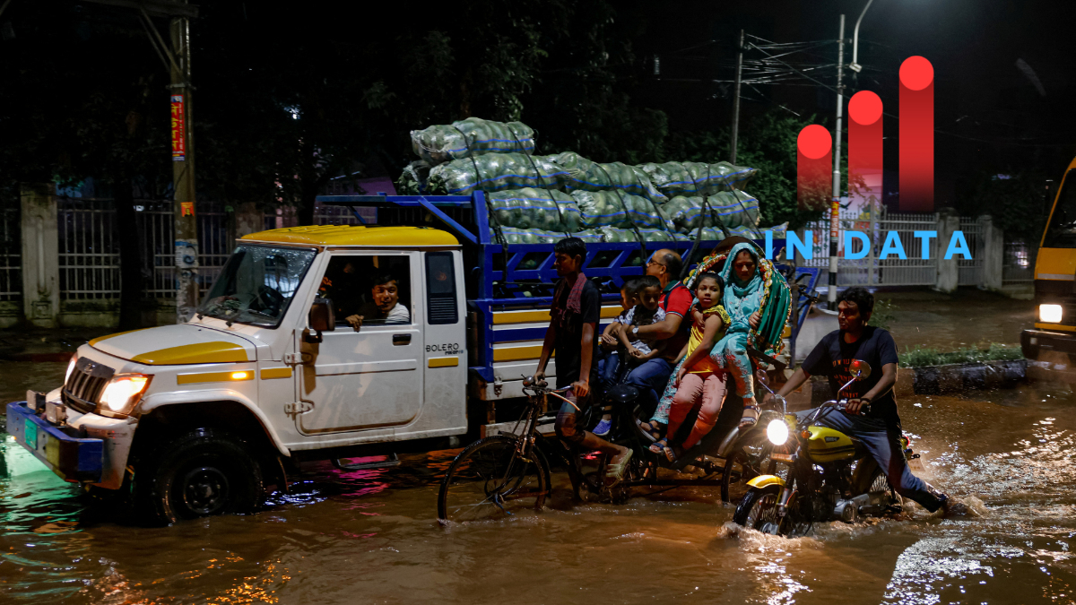 In Data: Wet weather turns wild as climate change bites | Context by TRF
